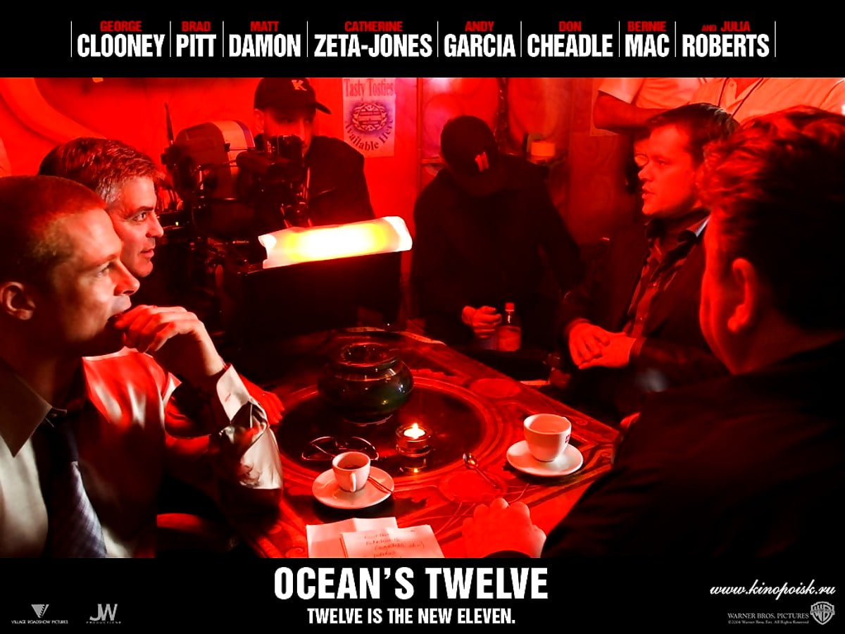 20+ Ocean's Twelve achtergronden HD 🔥 Gratis afbeeldingen